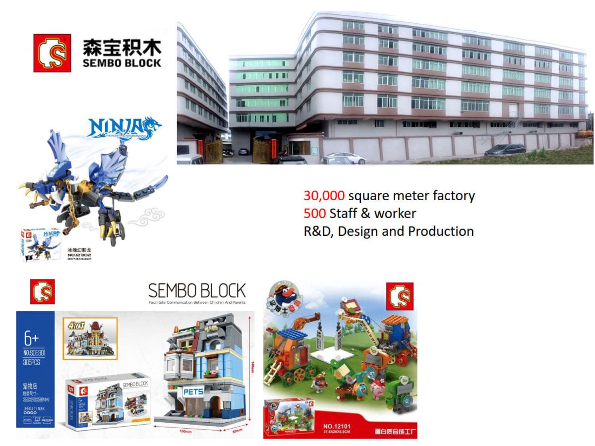 Toys Manufacturing Companies About Building Blocks for Kids