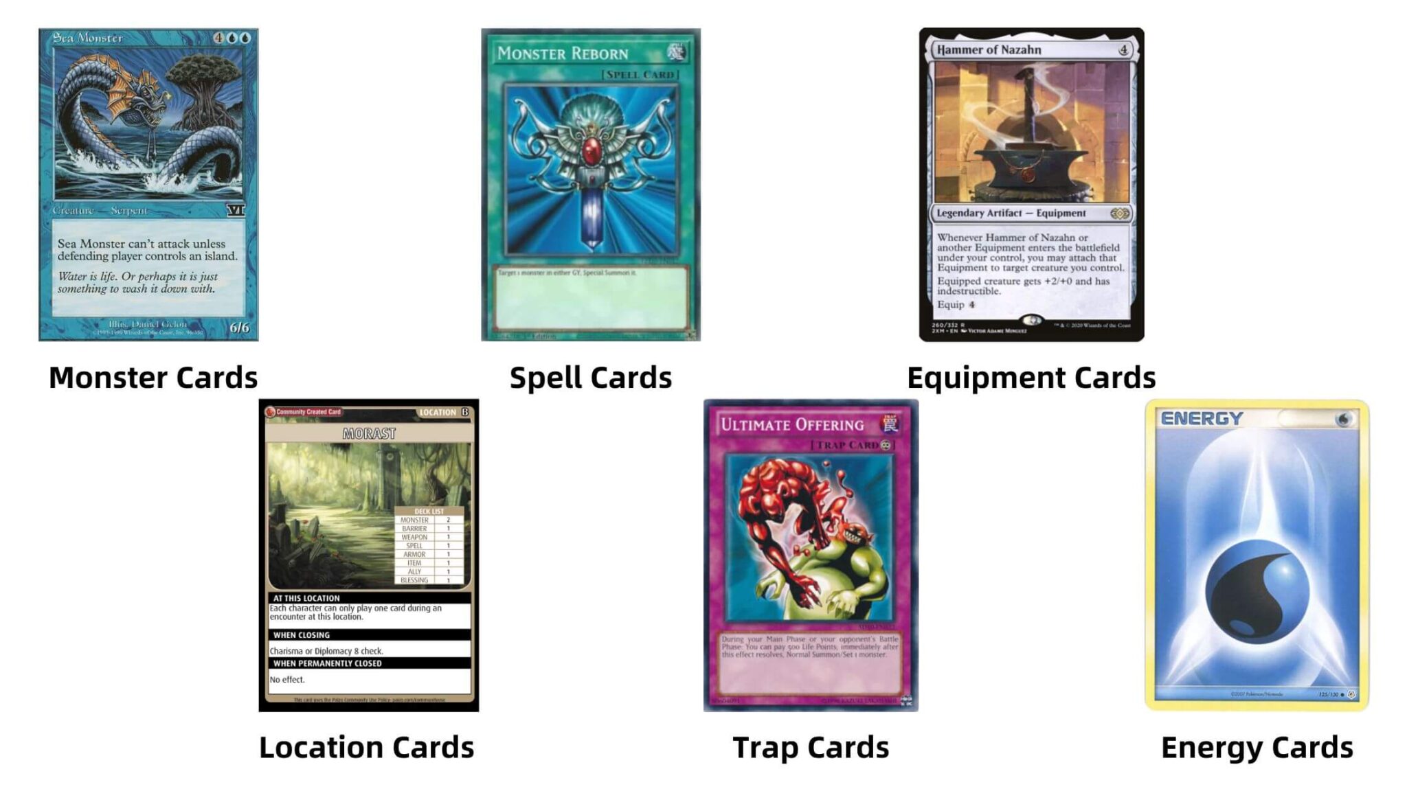 The Best Toys Business at 2024: Trading Cards Games Business - TonySourcing